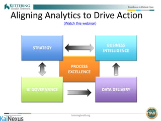 A System-Wide Approach to Driving Process Improvement | PPT