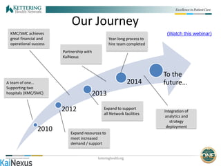 A System-Wide Approach to Driving Process Improvement | PPT