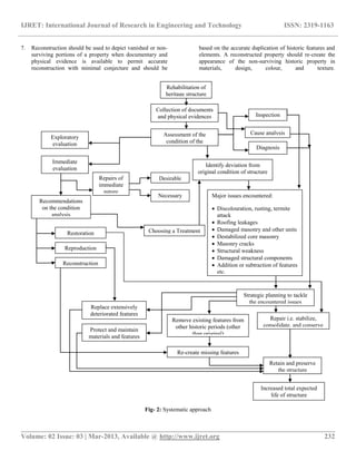 A systematic approach towards restoration of heritage buildings a case ...