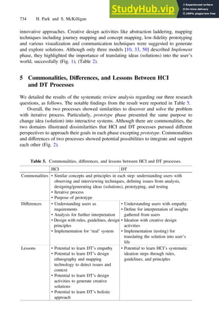 A Systematic Literature Review For Human-Computer Interaction And Design Thinking Process ...