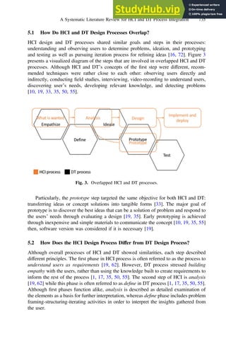 A Systematic Literature Review For Human-Computer Interaction And Design Thinking Process ...