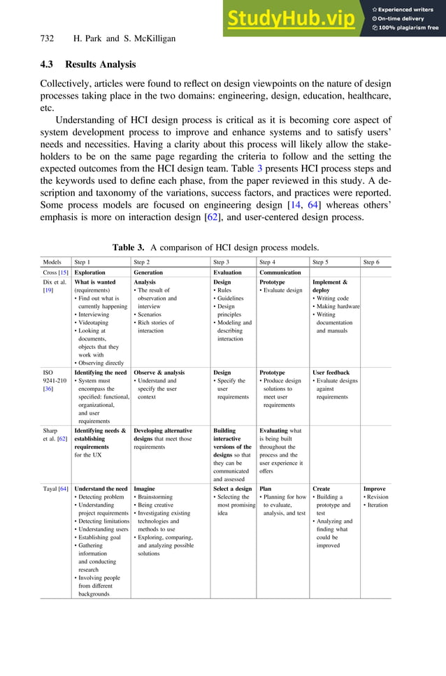 A Systematic Literature Review For Human-Computer Interaction And Design Thinking Process ...