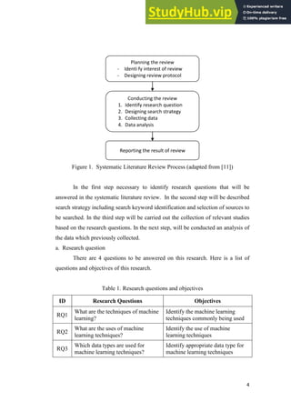 A SYSTEMATIC LITERATURE REVIEW OF MACHINE LEARNING TECHNIQUE USAGE | PDF