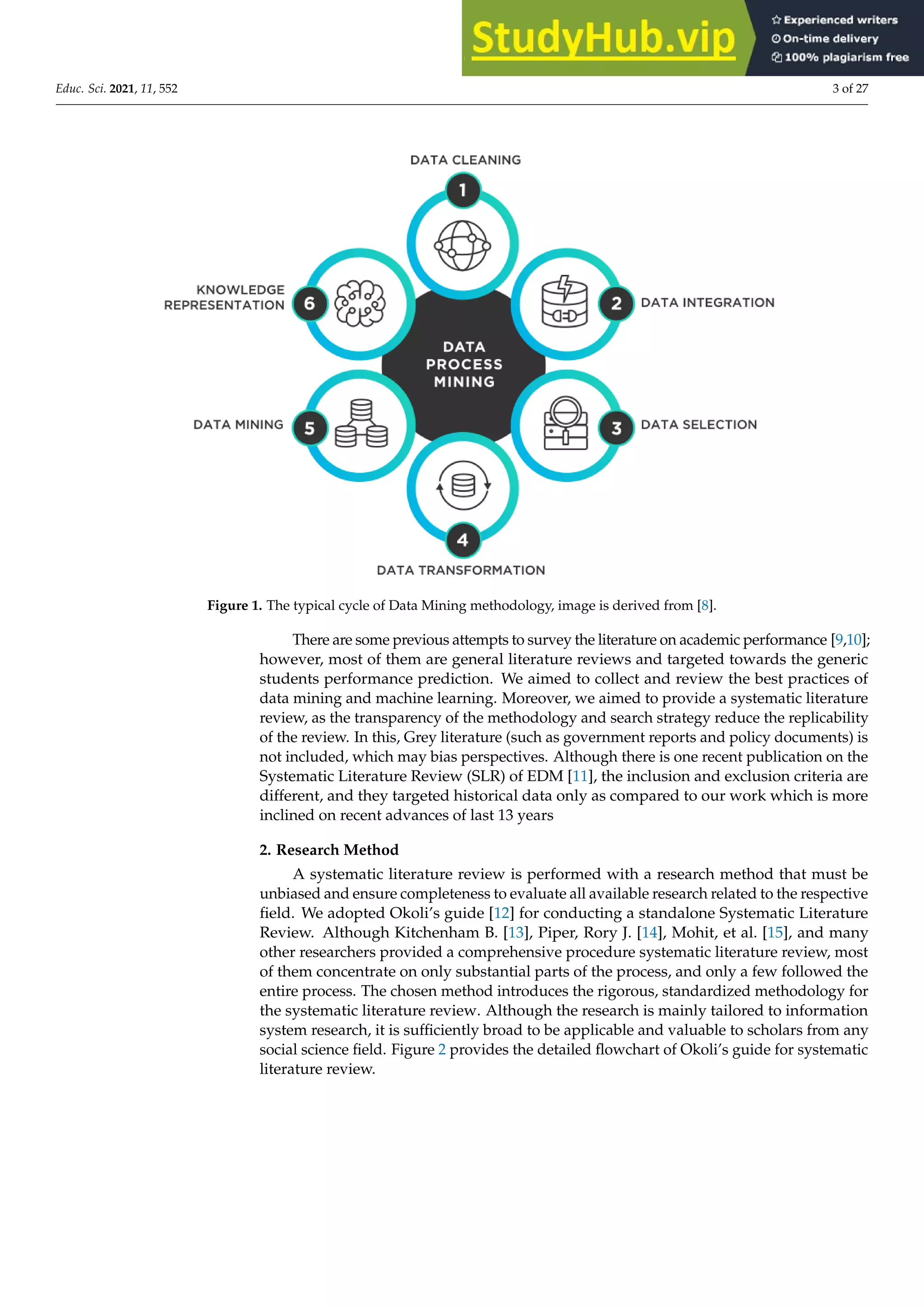 A Systematic Literature Review Of Student Performance Prediction Using ...