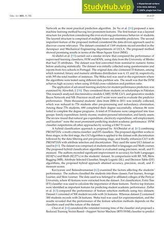 A Systematic Literature Review Of Student Performance Prediction Using Machine Learning ...