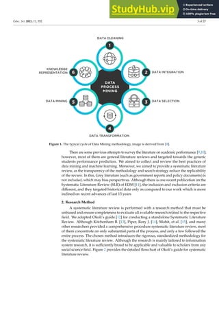 A Systematic Literature Review Of Student Performance Prediction Using Machine Learning ...