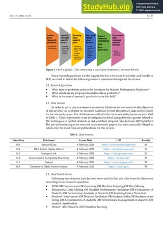 A Systematic Literature Review Of Student Performance Prediction Using Machine Learning ...