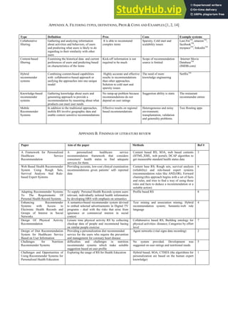 A Systematic Literature Review On Health Recommender Systems | PDF | Internet | Computing