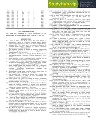 A Systematic Literature Review on Phishing and Anti-Phishing Techniques.pdf