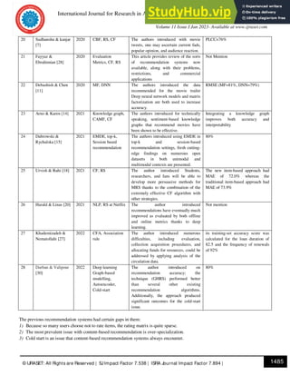 A Systematic Literature Survey On Recommendation System | PDF ...