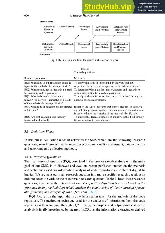 A Systematic Mapping Study on Analysis of Code Repositories.pdf