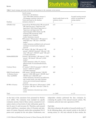 A systematic review of mentoring nursing students in clinical ...