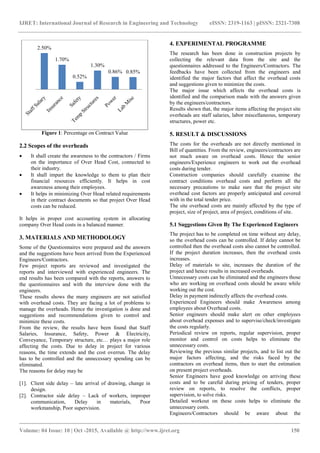 A systematic study on site overhead costs in construction industry ...
