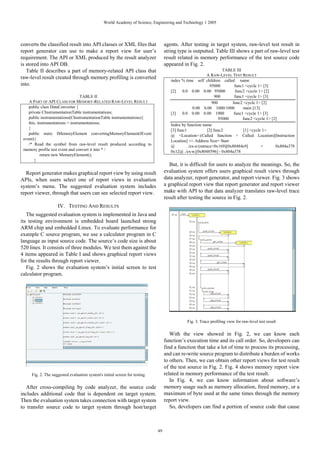 A system for performance evaluation of embedded software | PDF