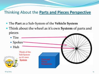 A systems approach to ORGANIZATIONAL DEVELOPMENT | PPTX