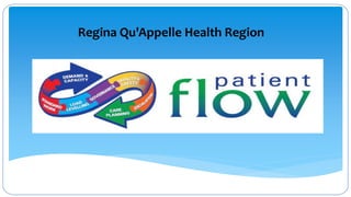 A systems approach to improving patient flow | PPTX