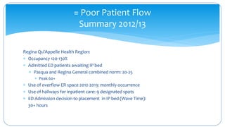 A systems approach to improving patient flow | PPTX