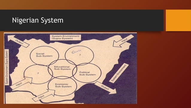 A_SYSTEMS_APPROACH_TO_INSTRUCTIONAL_DESIGN.ppt | Free Download