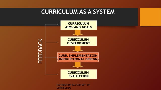 A_SYSTEMS_APPROACH_TO_INSTRUCTIONAL_DESIGN.ppt