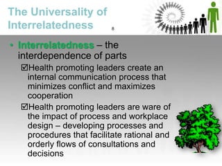 A systems approach to leading change | PPTX | Environment | Science