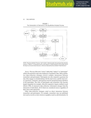 A Systems Approach To Qualitative Data Management And Analysis | PDF