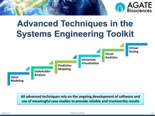 A systems engineering approach to cannabis product development.v1.03 21 ...
