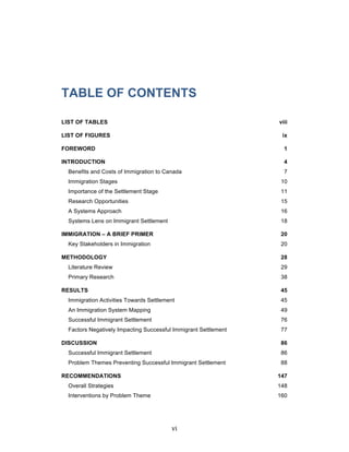 A systems perspective on canadian immigration uma maharaj | PDF