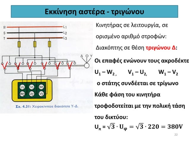 ΑΣΥΓΧΡΟΝΟΙ ΤΡΙΦΑΣΙΚΟΙ ΚΙΝΗΤΗΡΕΣ | PDF