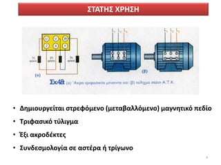 ΑΣΥΓΧΡΟΝΟΙ ΤΡΙΦΑΣΙΚΟΙ ΚΙΝΗΤΗΡΕΣ | PDF