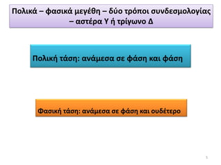 ΑΣΥΓΧΡΟΝΟΙ ΤΡΙΦΑΣΙΚΟΙ ΚΙΝΗΤΗΡΕΣ | PDF