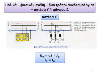 ΑΣΥΓΧΡΟΝΟΙ ΤΡΙΦΑΣΙΚΟΙ ΚΙΝΗΤΗΡΕΣ | PDF