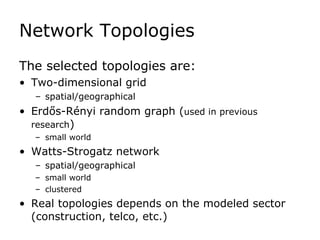 Impacts of Network Topology on Tax Evasion in a Complex Artificial ...