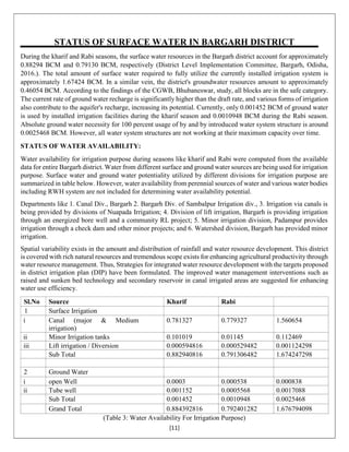 Soil and water conservation practices adopted in bargarh district of ...