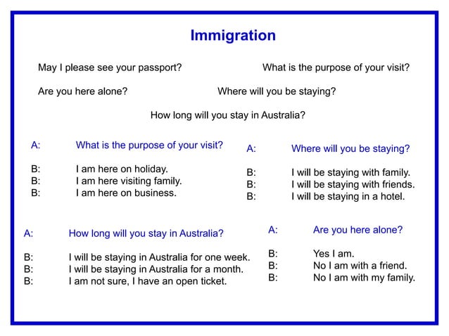 A PPT on the airport - vocabulary learning for students | PPT