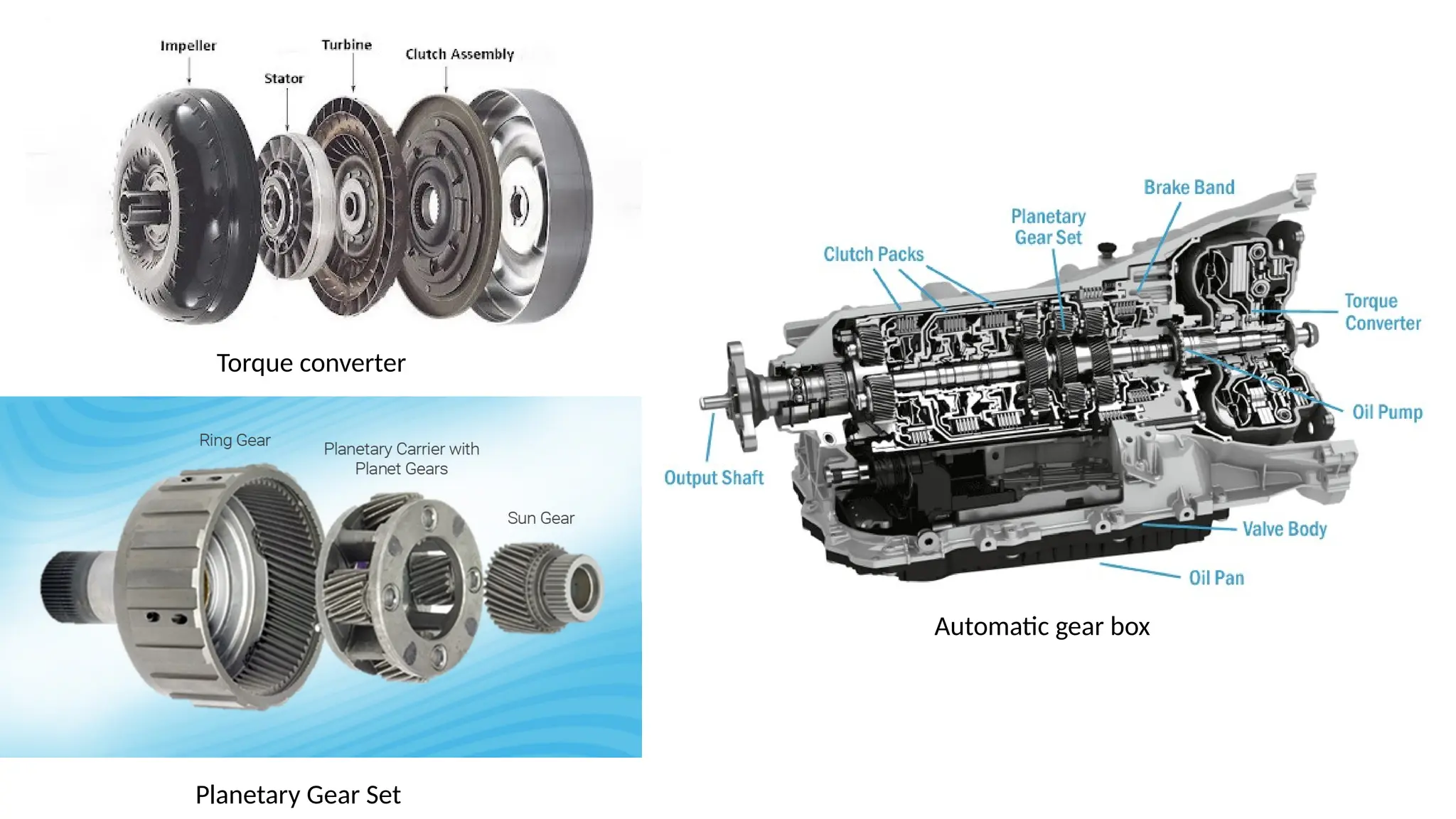 Automatic transmission system in automobile.pptx