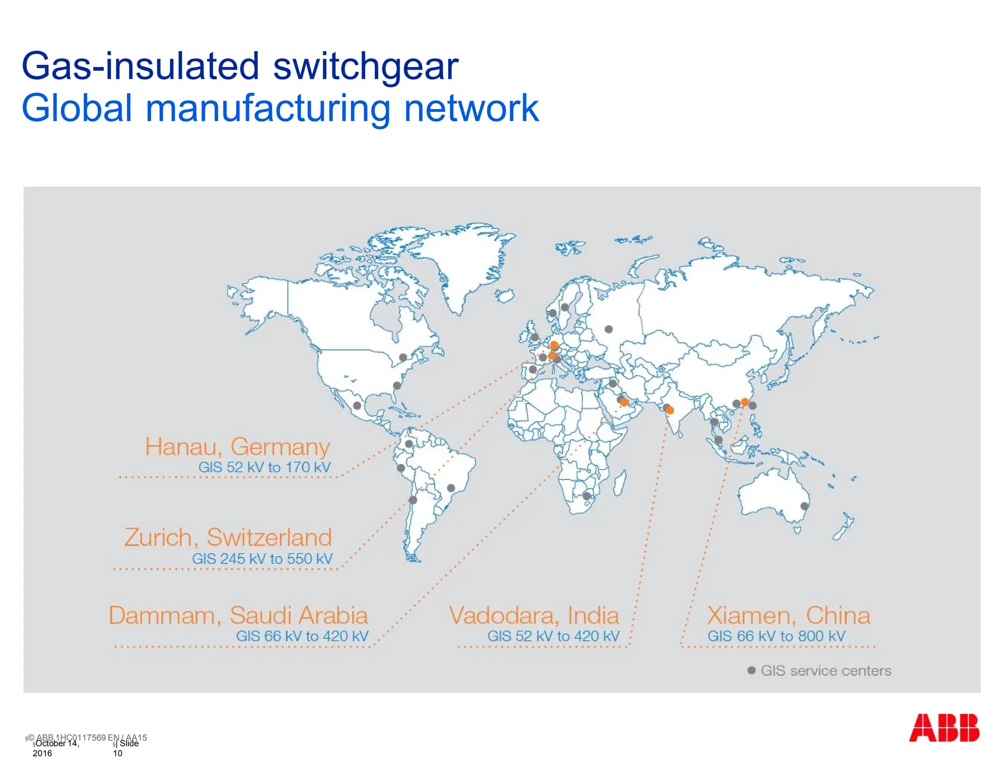 Gas Insulated Switchgear (GIS) - General Presentation | PDF
