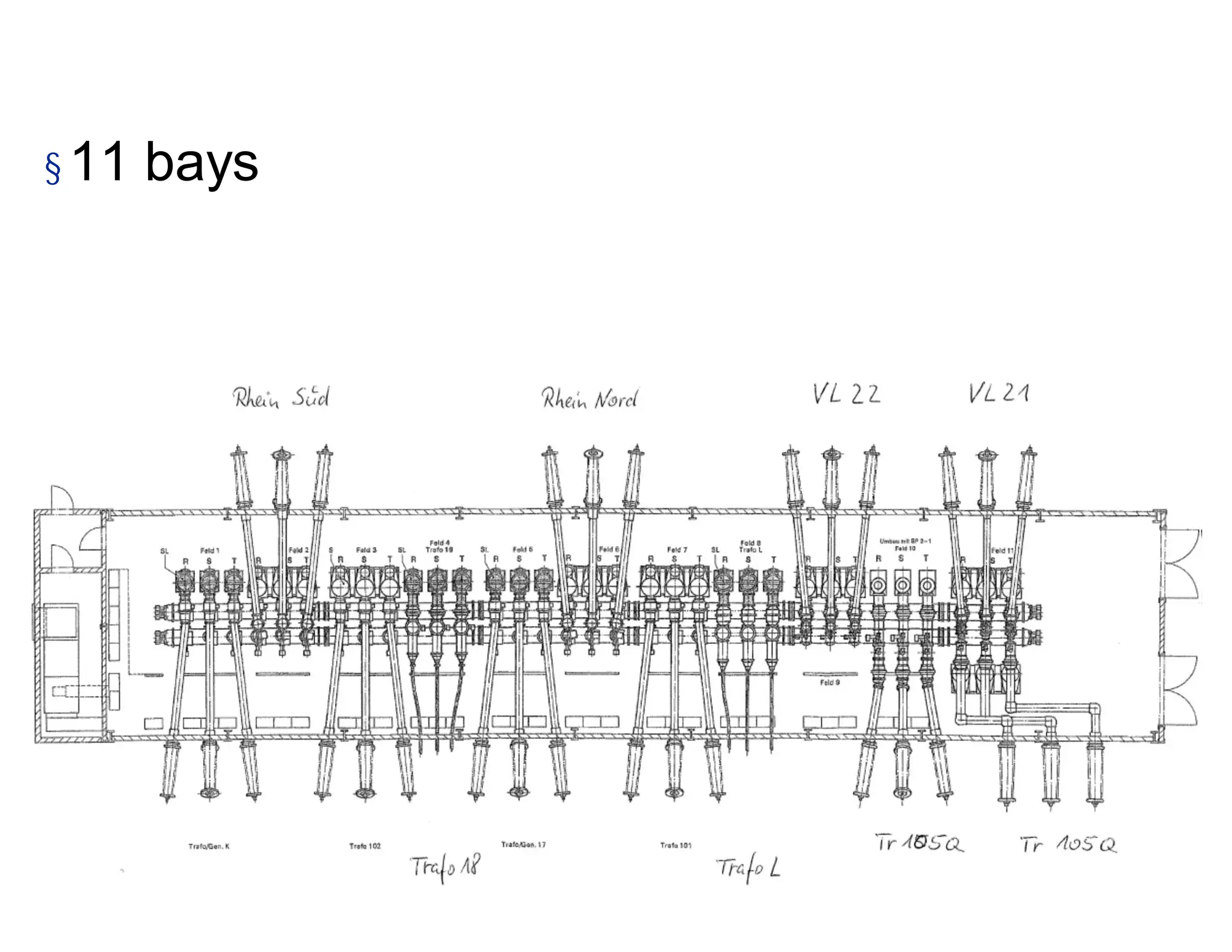Gas Insulated Switchgear (GIS) - General Presentation | PDF
