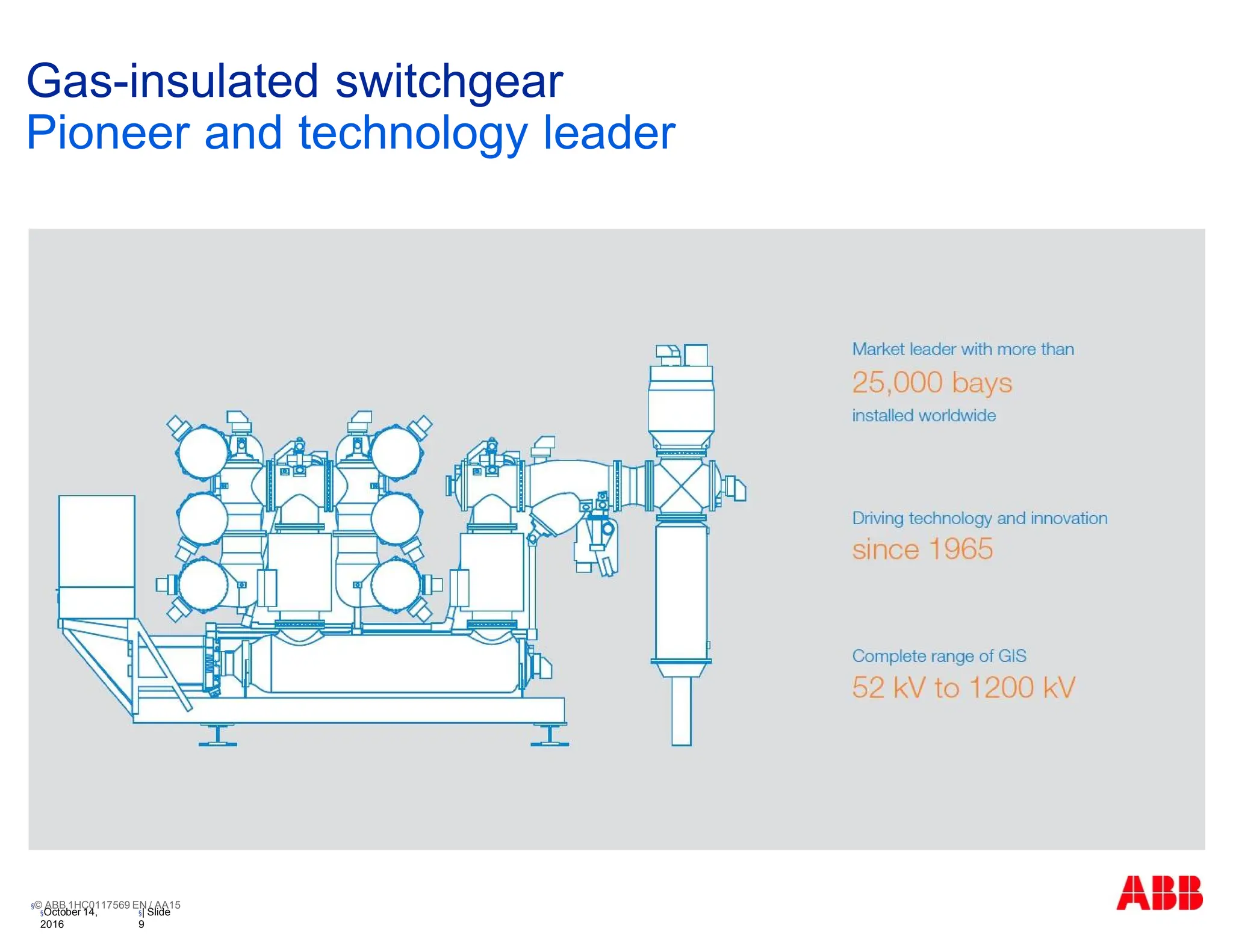 Gas Insulated Switchgear (GIS) - General Presentation | PDF
