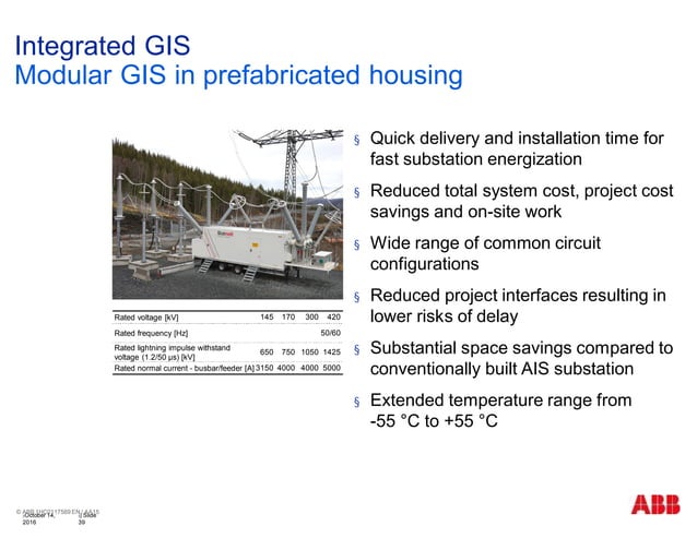 Gas Insulated Switchgear (GIS) - General Presentation | PDF