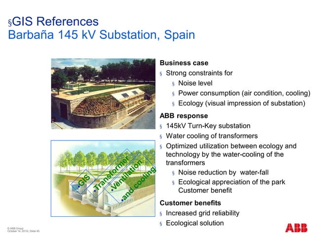 Gas Insulated Switchgear (GIS) - General Presentation | PDF