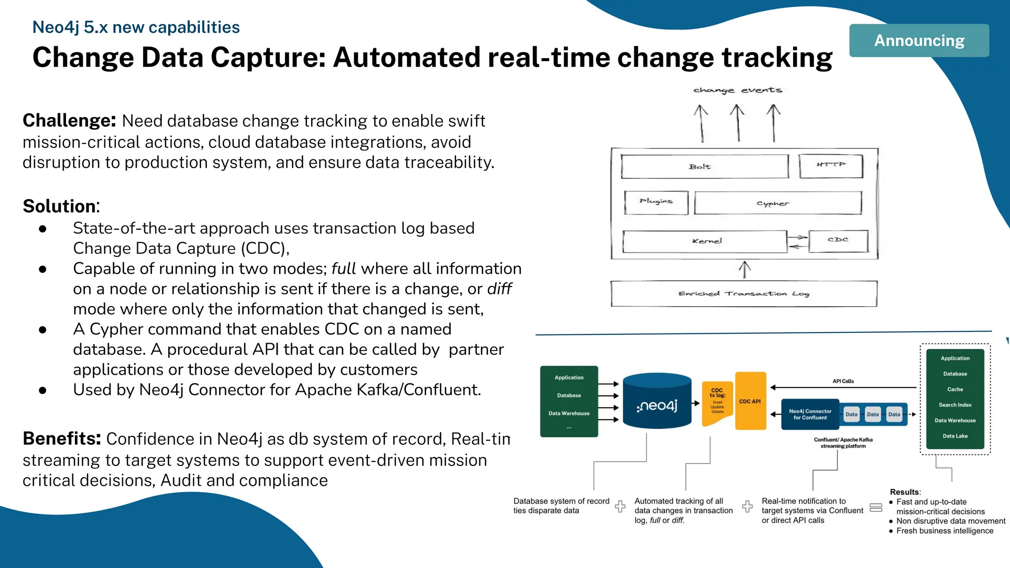 Peek into Neo4j Product Strategy and Roadmap | PDF | Databases | Computer Software and Applications