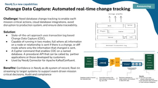 Peek into Neo4j Product Strategy and Roadmap | PDF | Databases | Computer Software and Applications