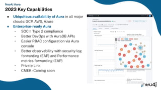 Peek into Neo4j Product Strategy and Roadmap | PDF | Databases ...
