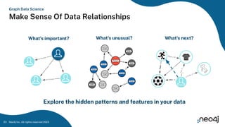 Peek into Neo4j Product Strategy and Roadmap | PDF | Databases | Computer Software and Applications