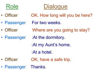 at-the-airport-fun-activities-games-grammar-drills-grammar-guides_23787 ...