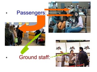 at-the-airport-fun-activities-games-grammar-drills-grammar-guides_23787 ...