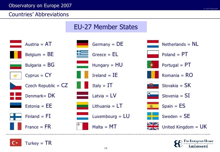 At what Speed are EU-27 Member States Approaching the Lisbon Targets?