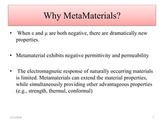 METAMATERIAL STRUCTURE FOR BANDWIDTH IMPROVEMENT | PPTX