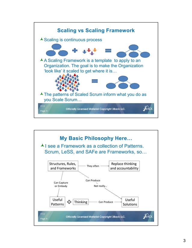Scaling Scrum with Scrum™ (SSwS): A Universal Framework | PDF