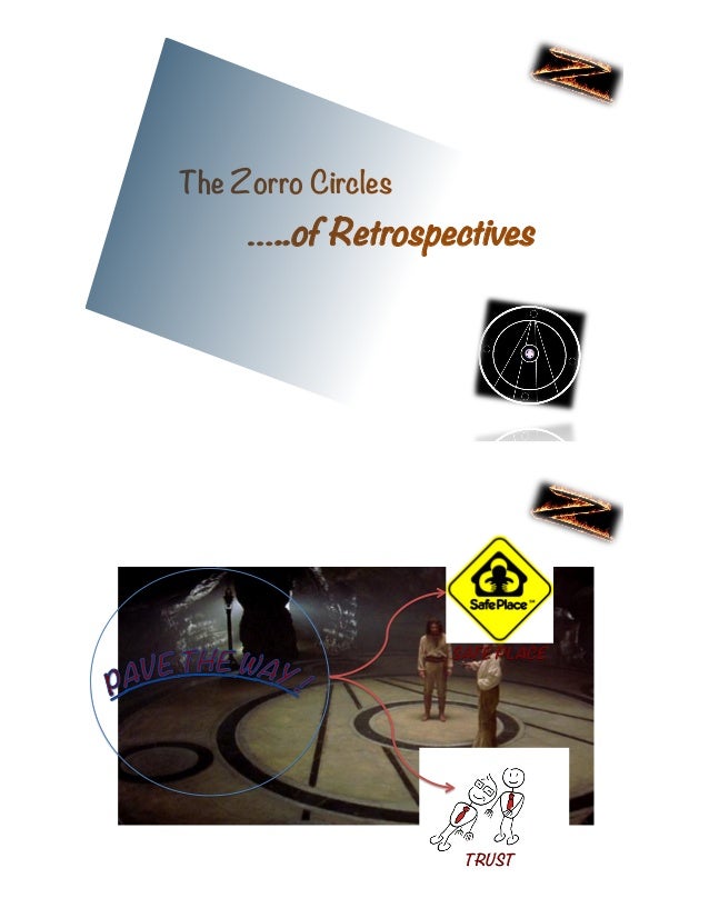 Zorro Circles: Retrospectives for Excellence